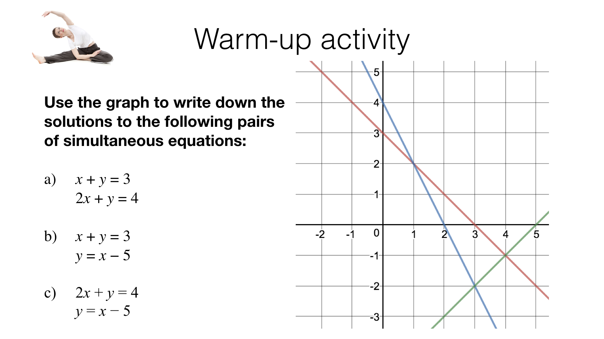 A19d Solving Two Simultaneous Equations linear And Curve