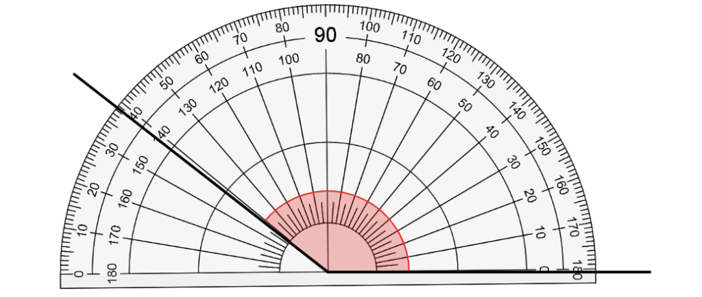 A fortunate mix-up – BossMaths.com