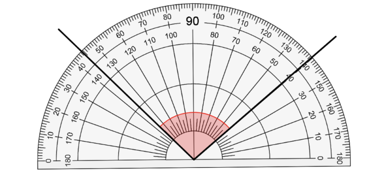 A fortunate mix-up – BossMaths.com